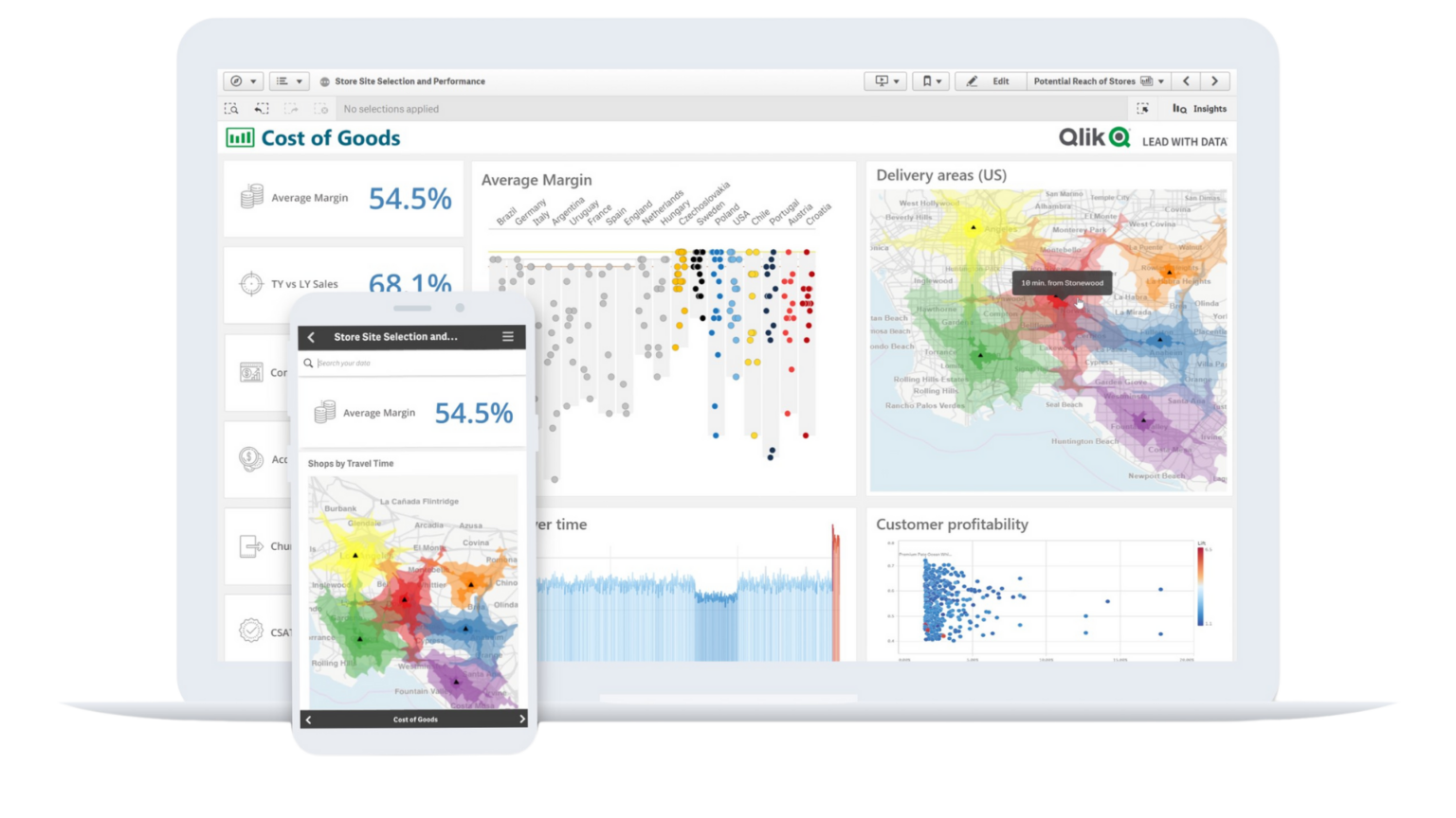 QLIK PARTNER – BI-SIM