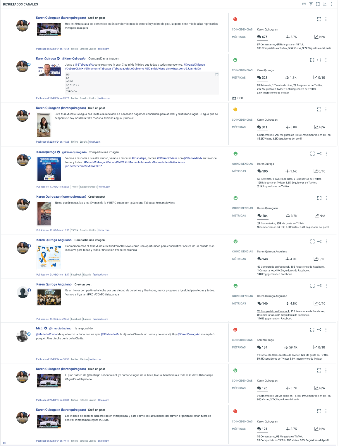 Iztapalapa2024_ Campaña – BI-SIM