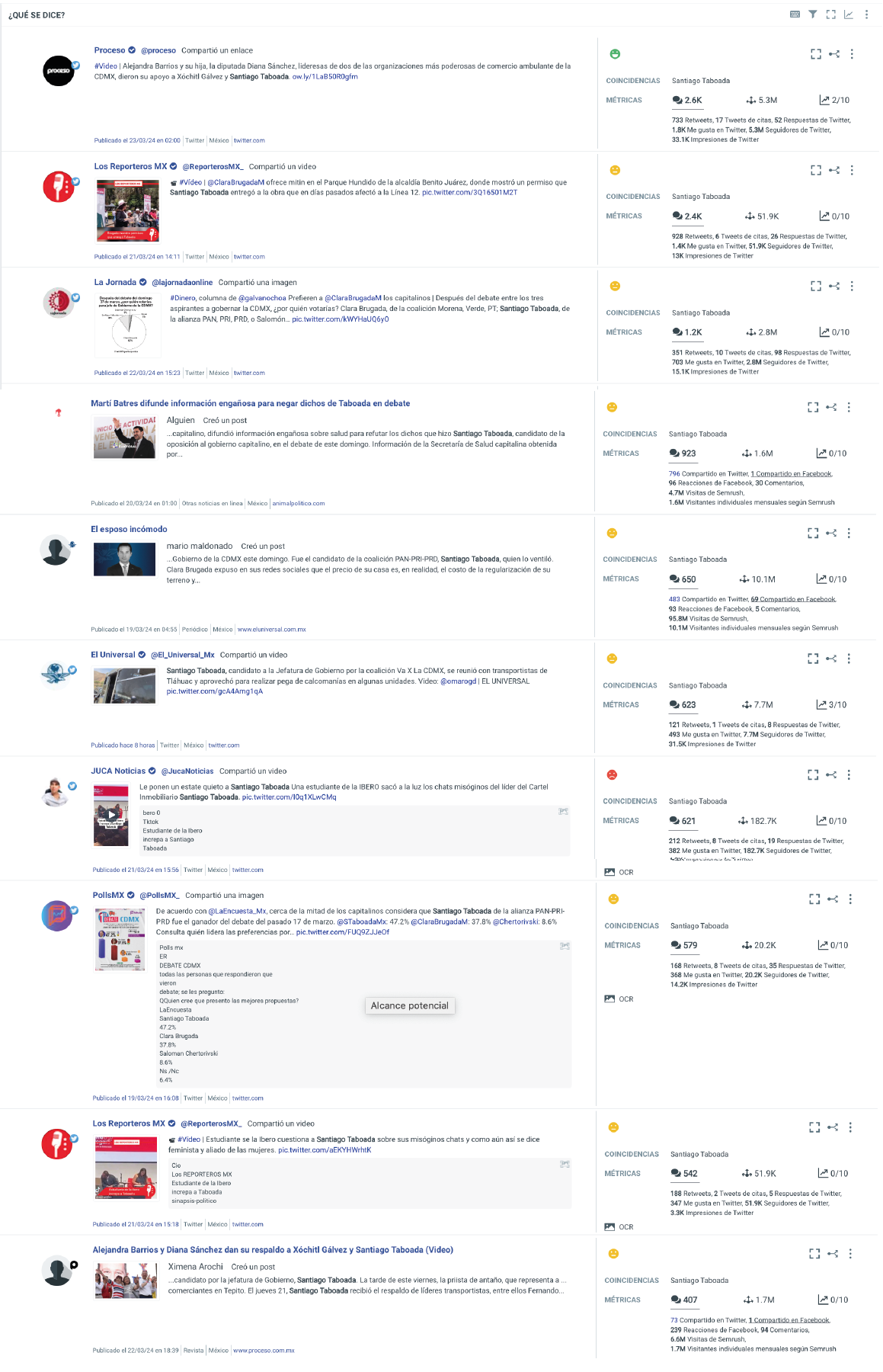 Iztapalapa2024_ Monitoreo – BI-SIM