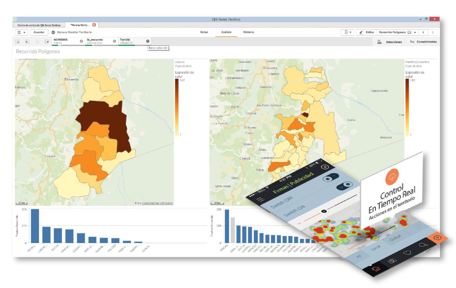 ESTRATEGIA – BI-SIM